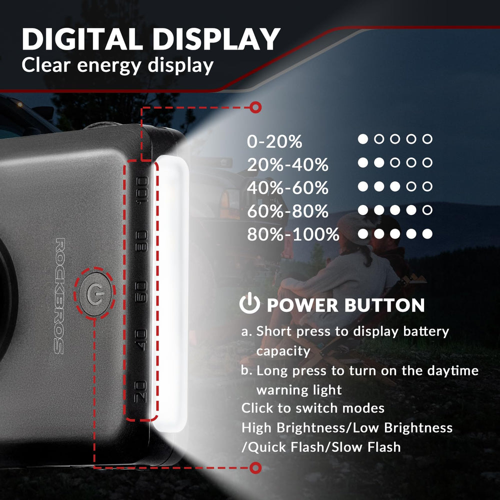 ROCKBROS Waterproof Bike Front Light and Power Bank Perfect for Bikepa
